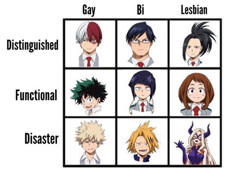 Boku No Hero Academia Headcanons Boku No Hero Academia Headcanons