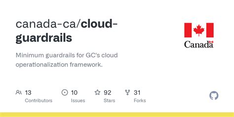 Github Canada Ca Cloud Guardrails Minimum Guardrails For Gc S Cloud Operationalization Framework