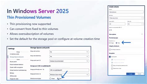 New Storage Features In Windows Server 2025 Nvme Of Initiator Update For S2d Deduplication