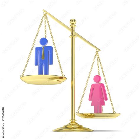 Gender Inequality Scale