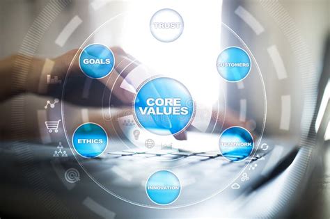Core Values Business And Technology Concept On The Virtual Screen