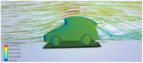 An Original Aerodynamic Ducting System To Improve Energy Efficiency In