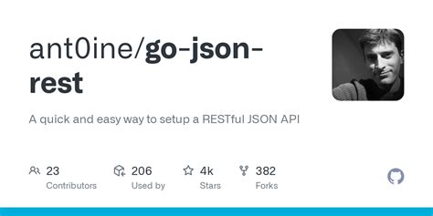 github ant0ine go json rest a quick and easy way to setup a restful