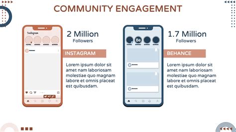 UI UX Designer Portfolio Presentation Template For Google Slides And PowerPoint PPT Slides