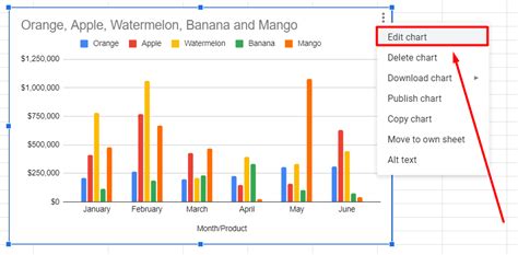 How To Make Double Bar Graph In Google Sheets Ultimate Guide 2024