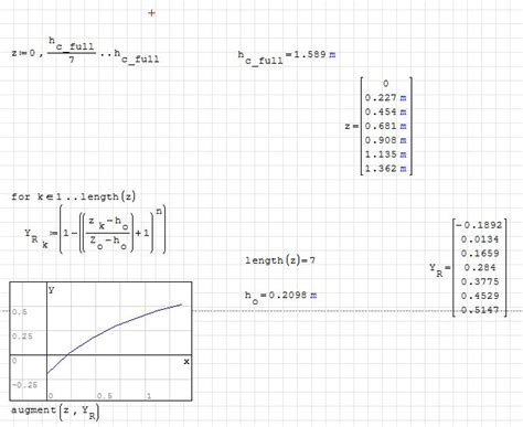 For Loop Counter Smath