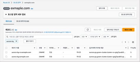 aws data migration service dms 를 활용하여 amazon aurora postgresql 블루 그린 배포 환경 생성하기 aws 기술 블로그