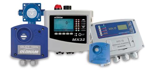 Fixed Gas Detector Global Fire