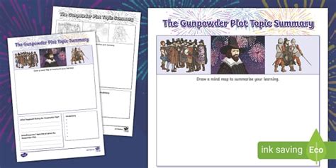 The Gunpowder Plot Topic Summary Template Teacher Made