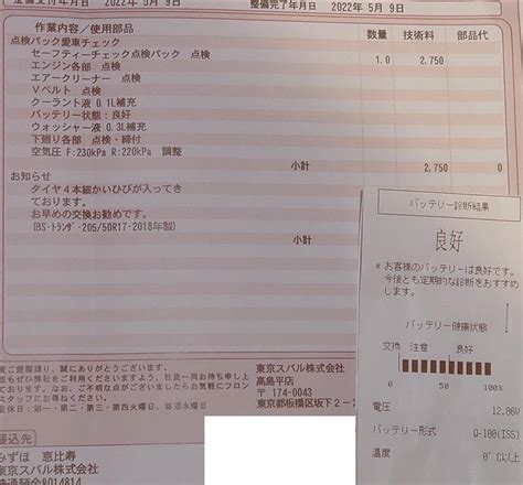 半年点検（スバル インプレッサ スポーツ・gt）by Hasune みんカラ
