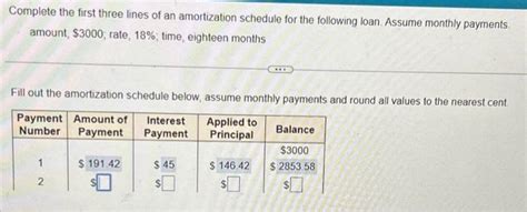 Solved Use The Amortization Table To Determine How Much Of Chegg Com