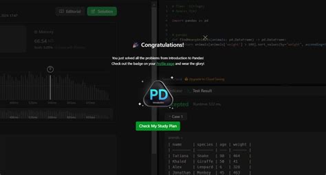 My First Badge On Leet Code After Tackling 15 Pandas Questions