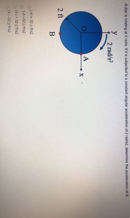 Solved A Disk Is Rotating At 4 Rad S If It Is Subjected To