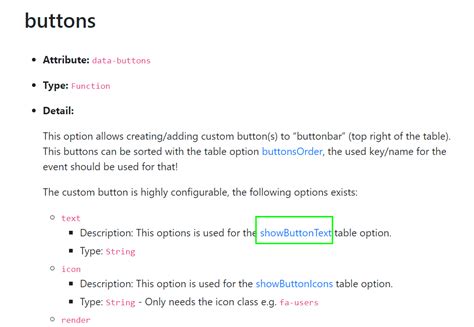 Docs Attributes Missing Prefix ``data `` · Issue 5693 · Wenzhixin
