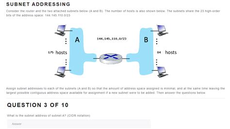 Answered Subnet Addressing Consider The Router… Bartleby