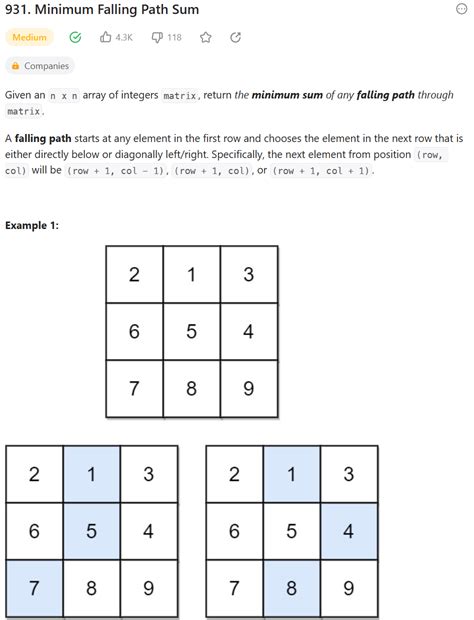 931 Minimum Falling Path Sum
