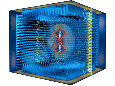 Modeling Software For Rf Microwave And Millimeter Wave Designs
