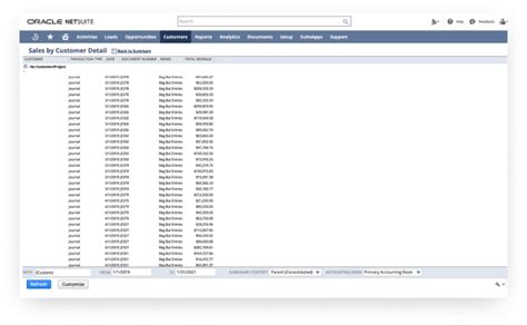 NetSuite Demand Planning Module Explored