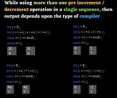 deepak garg on linkedin keep in mind while using pre increment decrement operations the output…