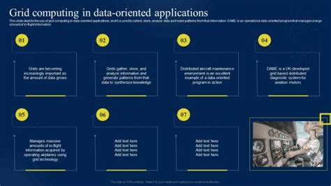 Data Grid Computing Powerpoint Presentation And Slides Ppt Template