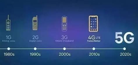 5g技术改变生活 东西智库