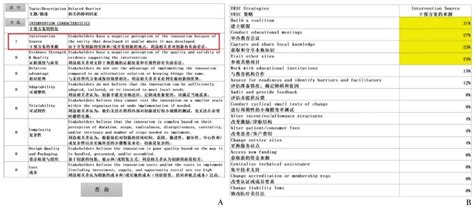 【协和医学杂志】基于实施障碍的实施策略开发方法：cfir Eric匹配工具 Medsci Cn