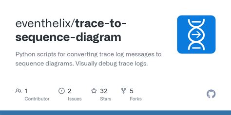 Github Eventhelixtrace To Sequence Diagram Python Scripts For
