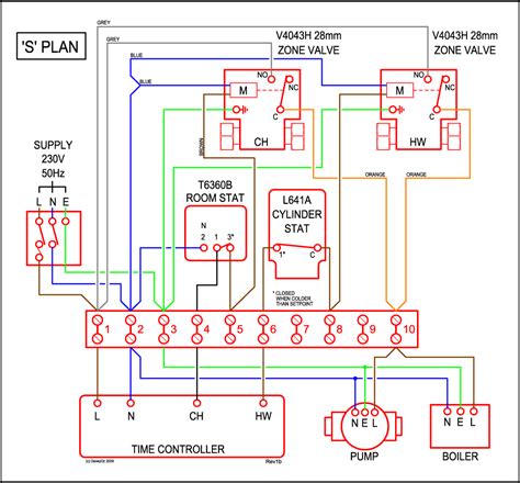Central Heating Zone Valve Diagram Heating Honeywell Valves