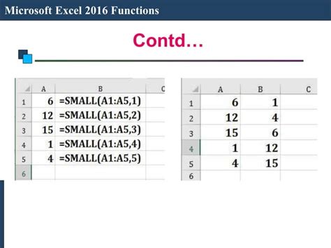 Ms Excel 2016 Function Ppt