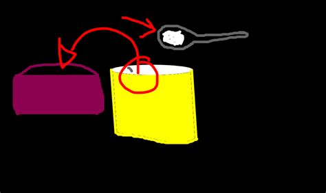 Ninho Desenho De Licaraio Gartic