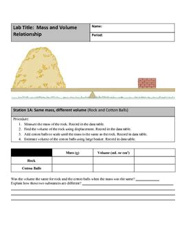 Mass And Volume Relationship Lab Density Intro By Teach Today Not Tomorrow