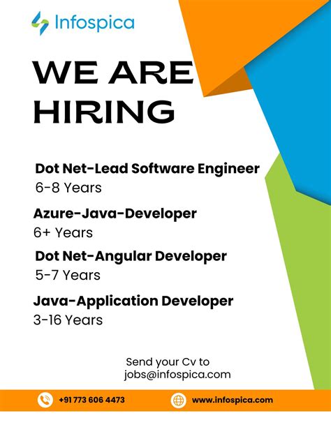 Saji Joseph On Linkedin Great Techleadjobs Jobopening Dotnet Angular Azure Java
