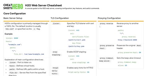 H O Web Server Cheatsheet Cheat Sheets Hero