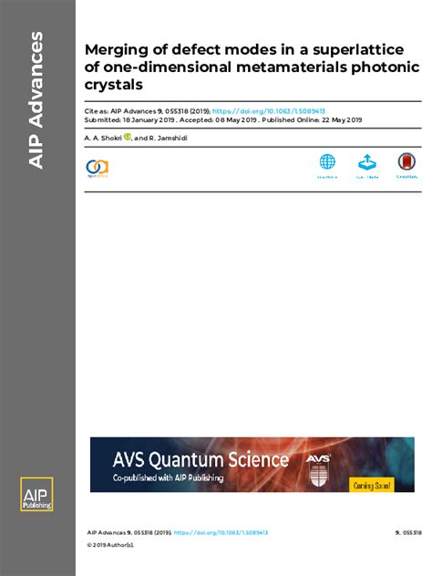 Pdf Merging Of Defect Modes In A Superlattice Of One Dimensional Metamaterials Photonic Crystals