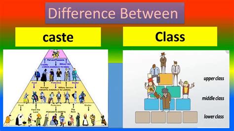 Caste And Class Systems A Sociological Interpretations Track2training
