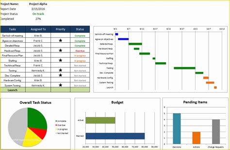 Project Tracking Template Excel Free Download Of Free Excel Project Management Templates