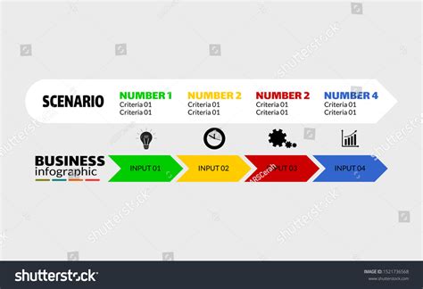 Illustration Idea Input Output Infographic Vector Stock Vector Royalty Free 1521736568