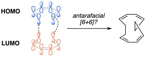 Python Missing Markers In The Plot Legends Of Scikit Learn Examples Stack Overflow