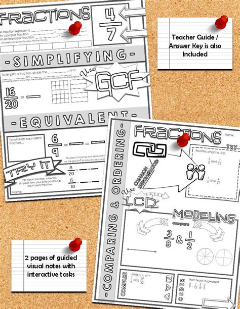Fractions Doodle Notes Math Giraffe Shop