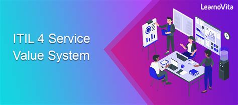 Itil 4 Service Value System A Complete Tutorial For Beginners
