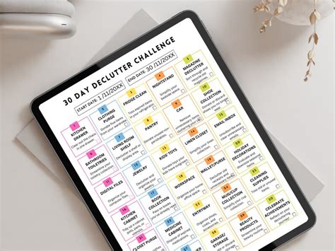 Editable Adhd Cleaning Planner Printable House Chore Checklist Daily Weekly Monthly Declutter