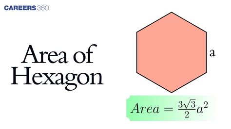 Area Of Hexagon Definition Formula Derivation And Examples