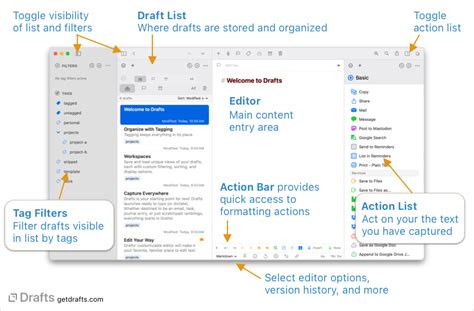 Getting Started Drafts User Guide