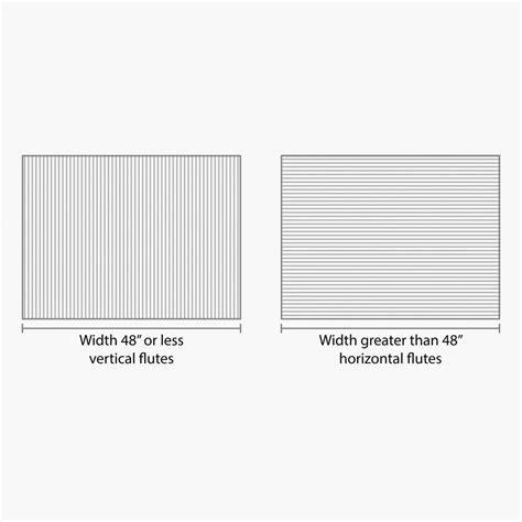 Coroplast Sign Baloe Designs Coroplast Sign Baloe Designs