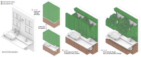 A Conceptual Visualization Of The Intended Steps To Derive The Maximum Download Scientific