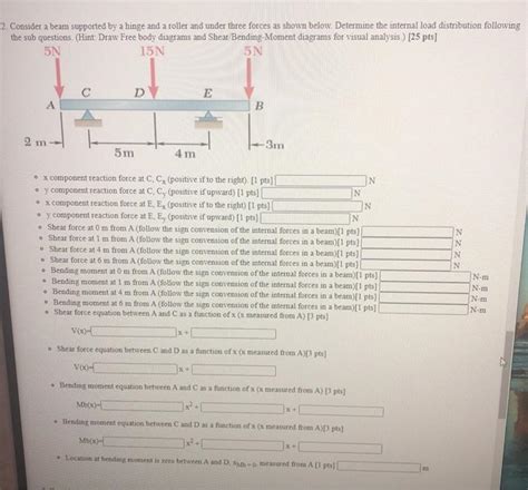 Solved 2 Consider A Beam Supported By A Hinge And A Roller