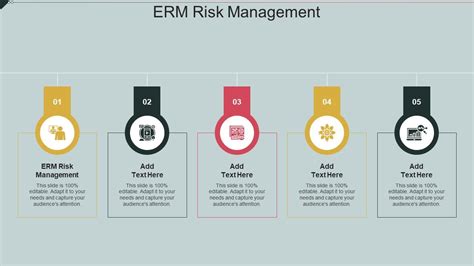 ERM Risk Management In Powerpoint And Google Slides Cpb PPT Slide