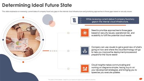 Cloud Architecture At Scale How To Execute A Cloud Infrastructure Evaluation Determining Ideal