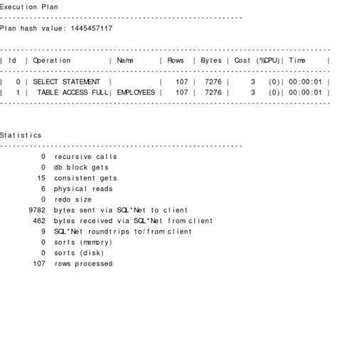 oracle sql执行计划（八篇） 范文118
