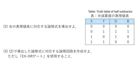 Solved Derive The Logical Formula Corresponding To The Chegg Com